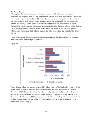 Impacts and challenges in E-publishing | DOCX