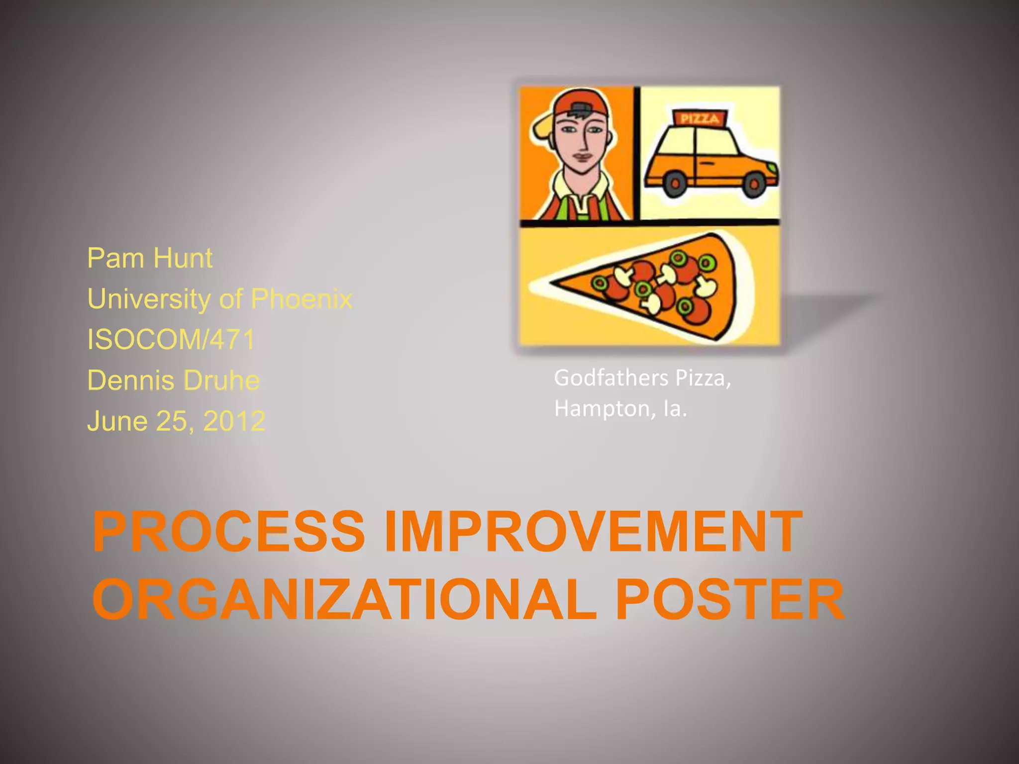 Process Improvement Organizational Poster | PPTX