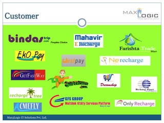 Max3Logic Corporate Presentation | PPTX