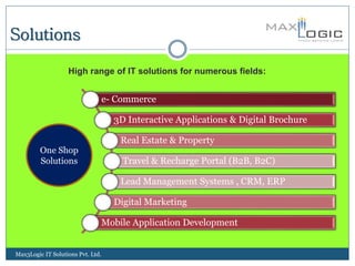 Max3Logic Corporate Presentation | PPTX