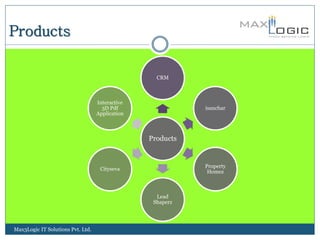 Max3Logic Corporate Presentation | PPTX