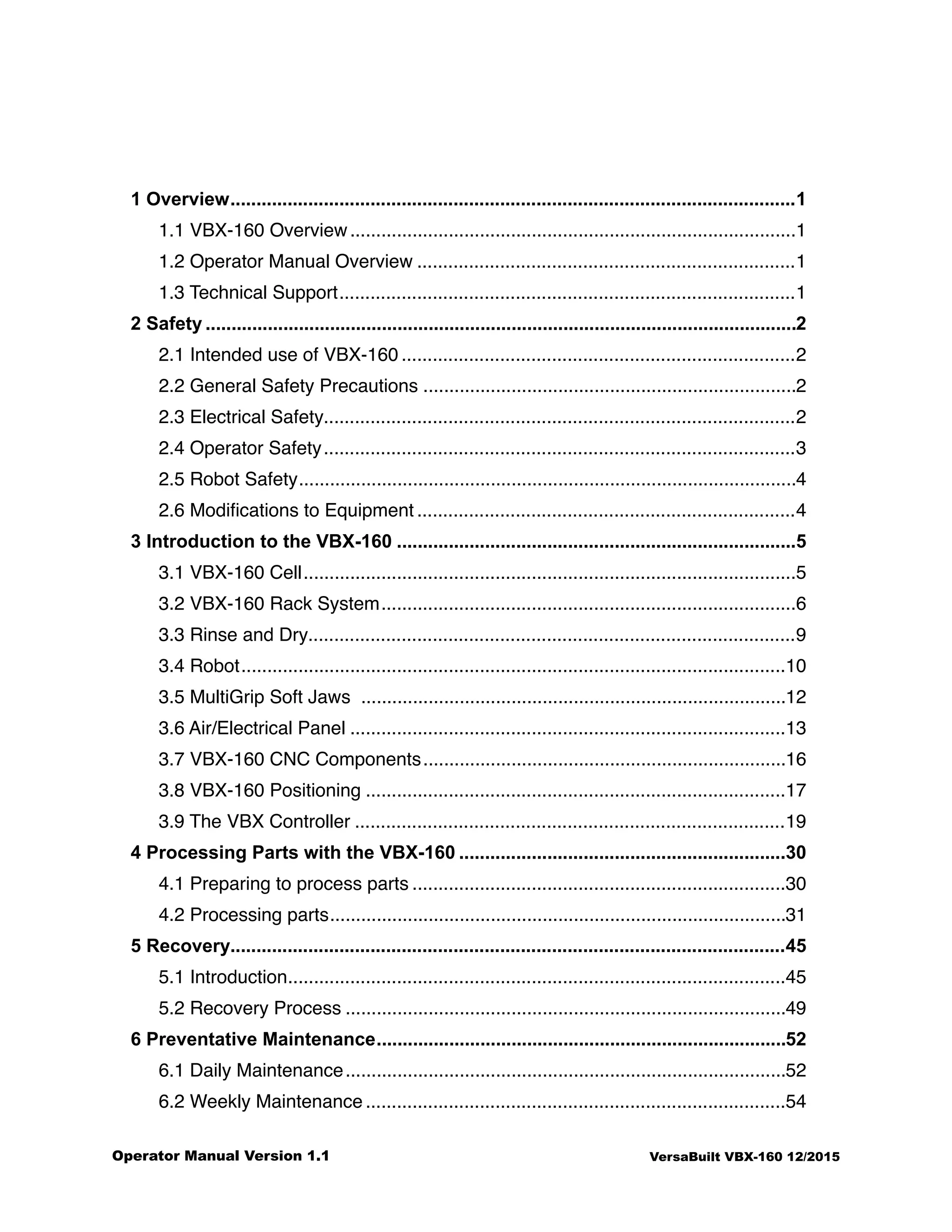 SAMPLE OPERATIONAL MANUAL ALISA AXTMAN | PDF