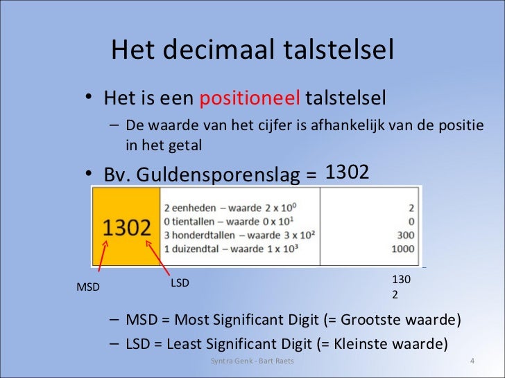 E00 talstelsels