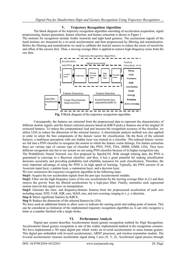 Digital Pen for Handwritten Digit and Gesture Recognition Using Trajectory Recognition Algorithm ...
