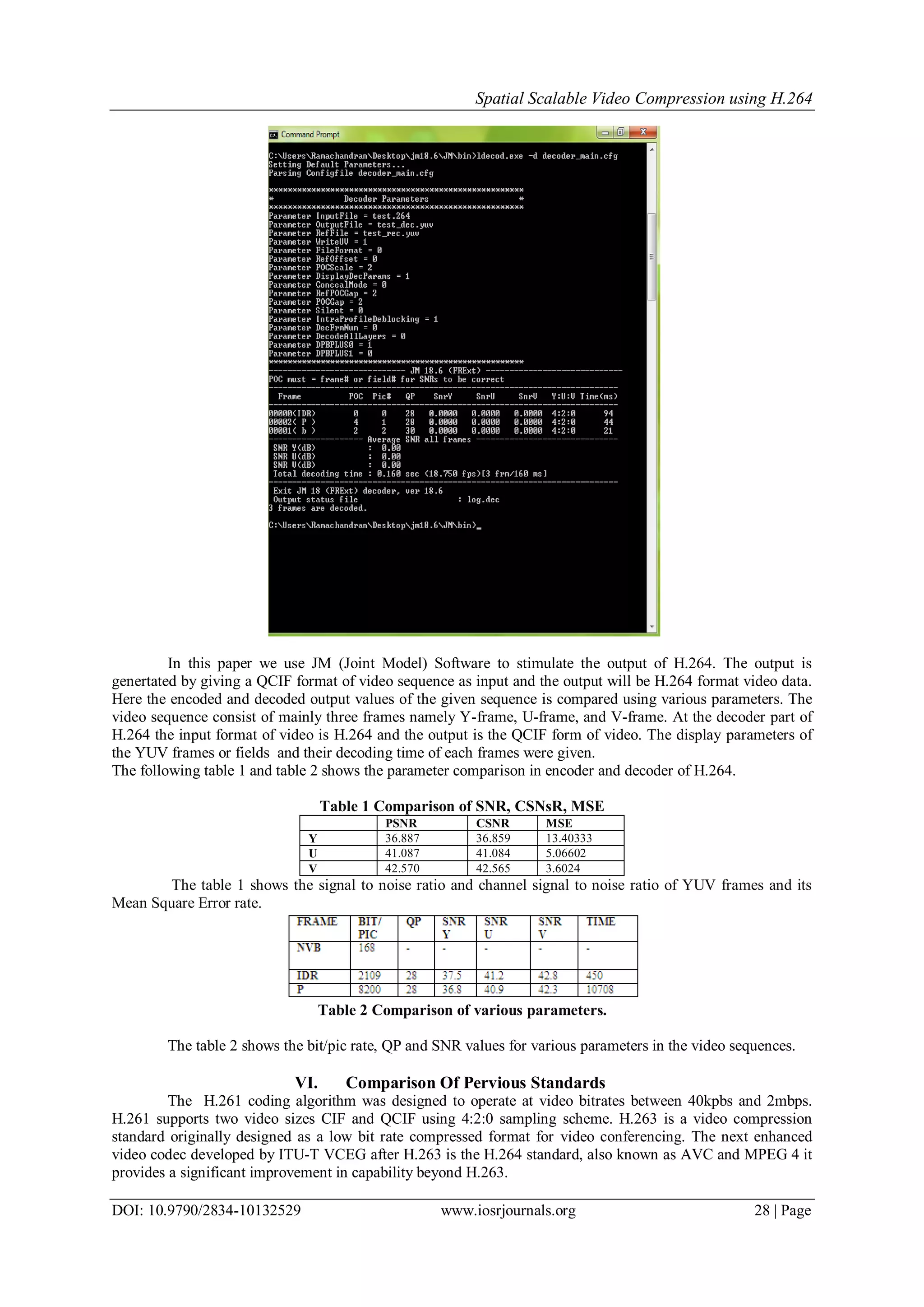 Spatial Scalable Video Compression Using H 264