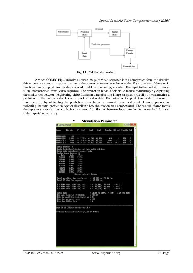 Spatial Scalable Video Compression Using H 264