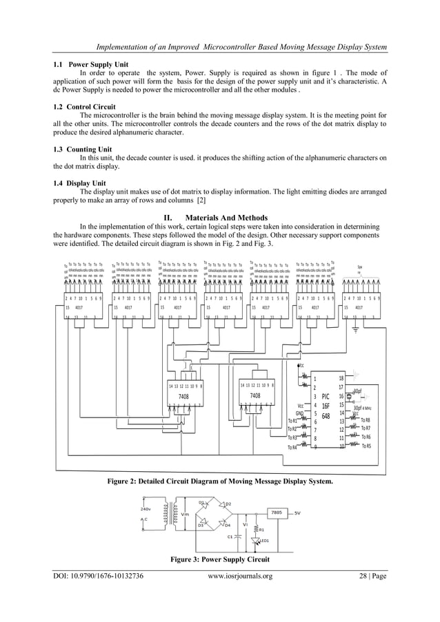 Implementation of an Improved Microcontroller Based Moving Message Display System | PDF