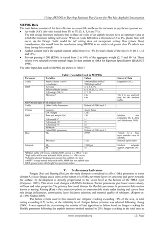 Using MEPDG to Develop Rational Pay Factor for Hot Mix Asphalt ...