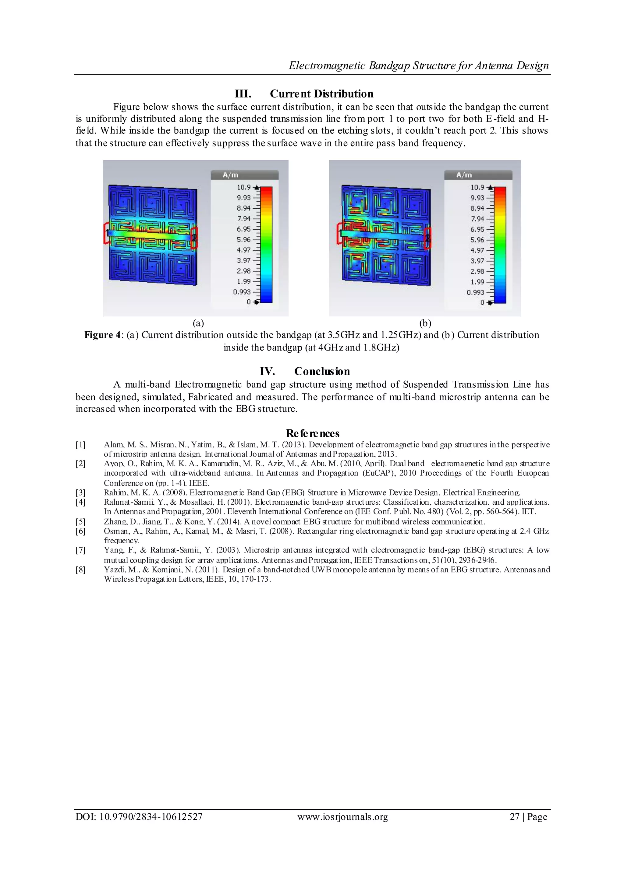Electromagnetic Bandgap Structure for Antenna Design | PDF