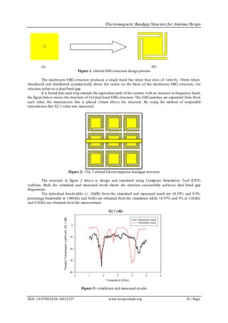 Electromagnetic Bandgap Structure for Antenna Design | PDF