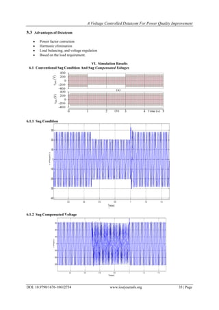A Voltage Controlled Dstatcom for Power Quality Improvement | PDF