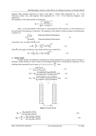 Shielding Effect Analysis of Em Waves for Oblique Incidence in Double Shields | PDF | Physics ...
