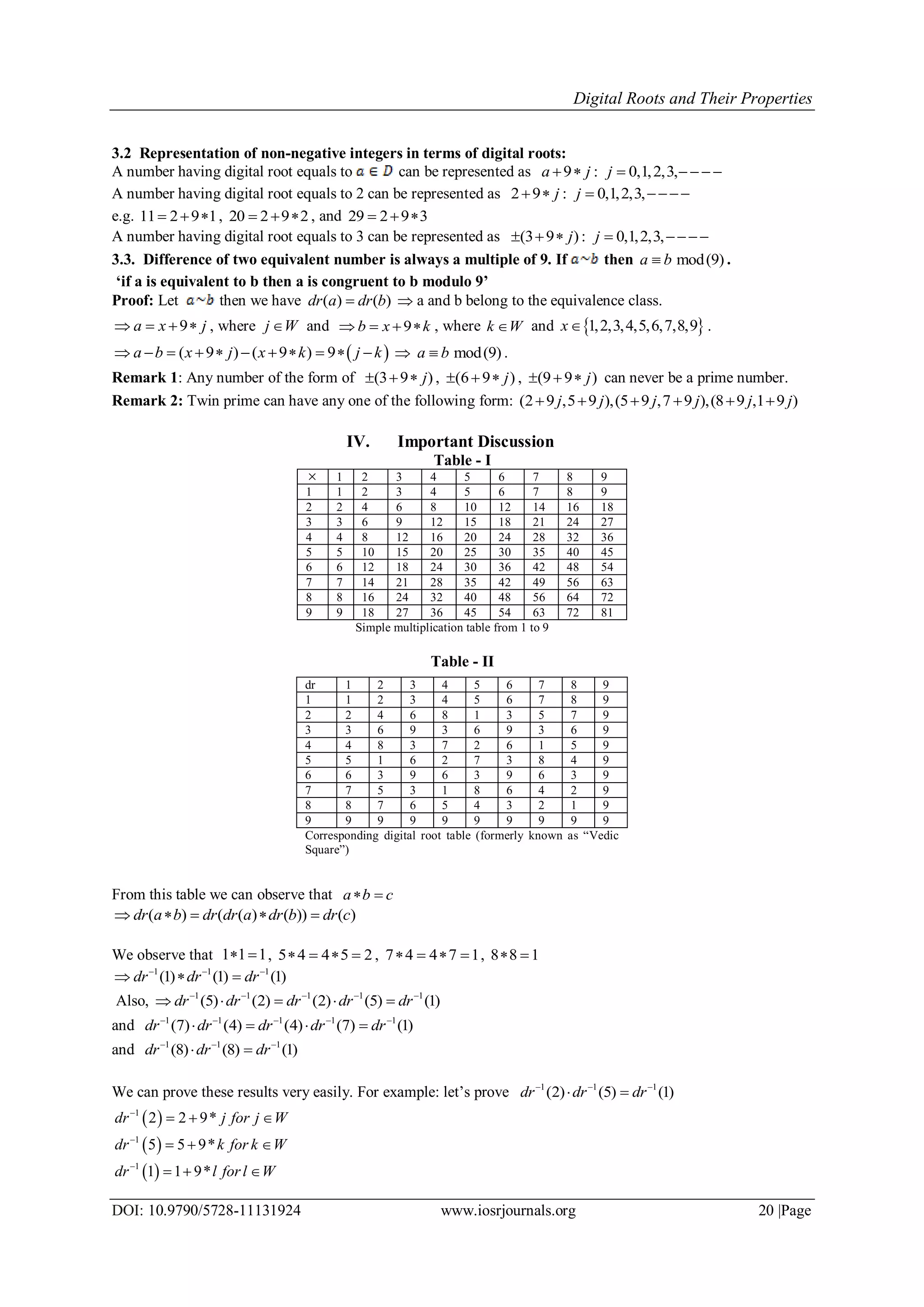 Digital Roots and Their Properties | PDF