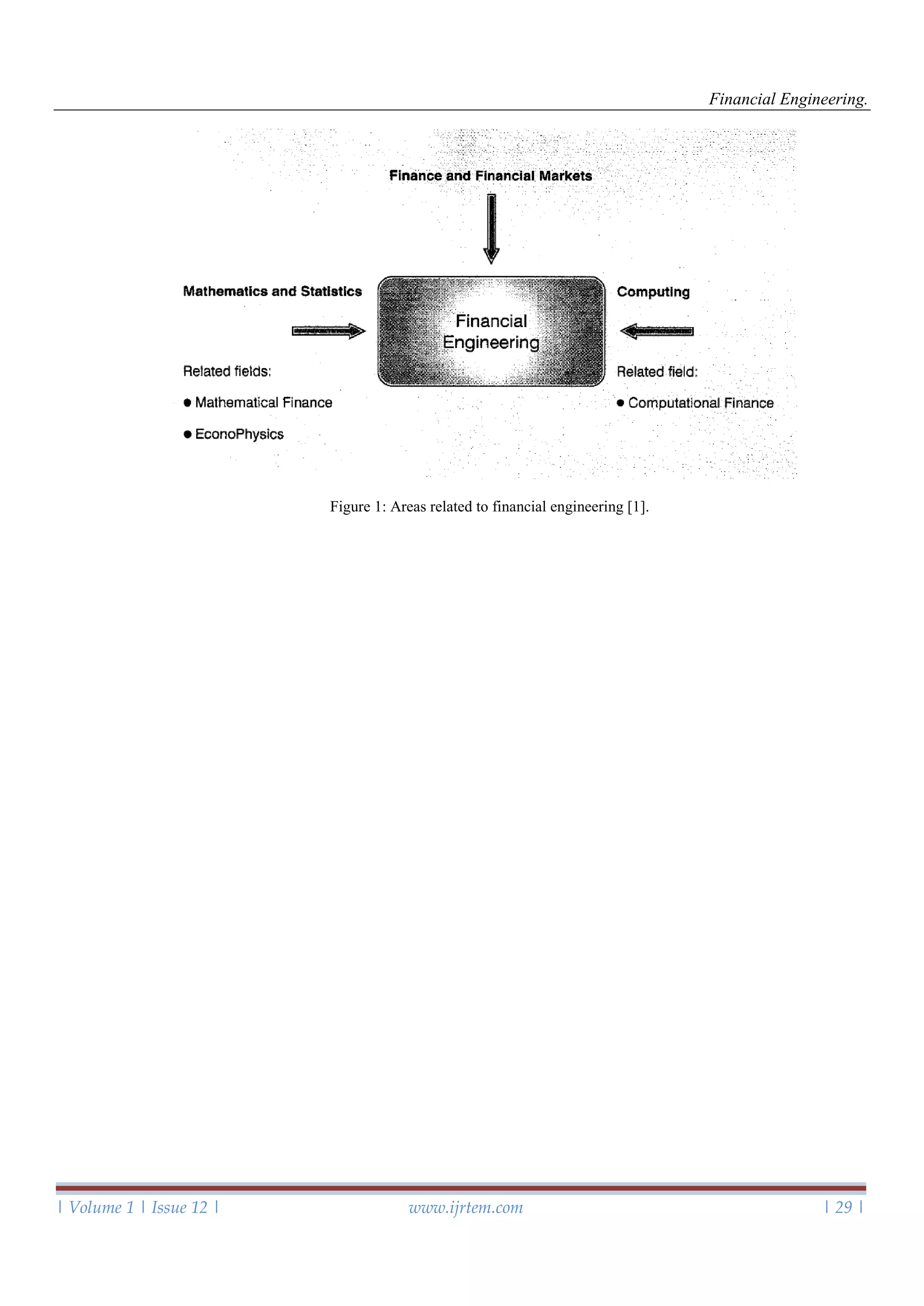 Financial Engineering | PDF
