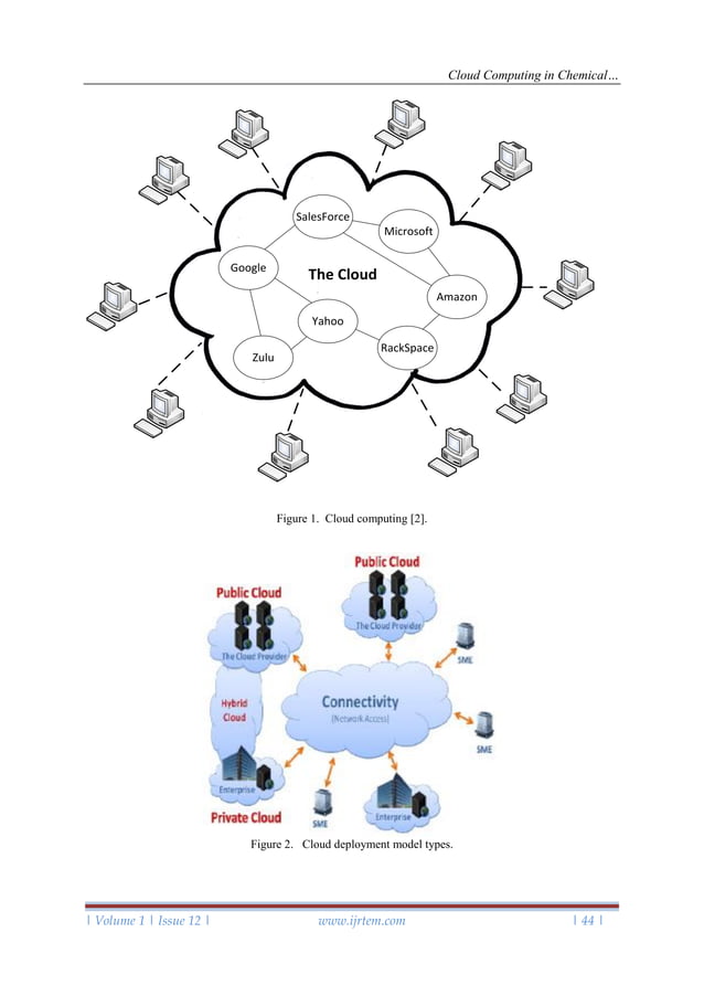 Cloud Computing in Chemical Industry | PDF