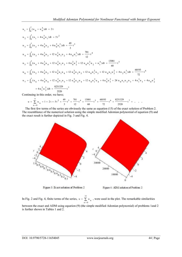 Modified Adomian Polynomial for Nonlinear Functional with Integer Exponent | PDF