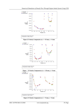 Numerical Simulation of Steady Flow through Engine Intake System Using CFD | PDF