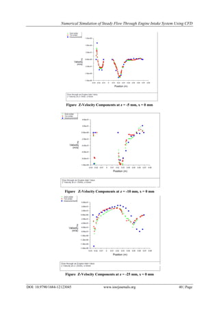 Numerical Simulation of Steady Flow through Engine Intake System Using CFD | PDF