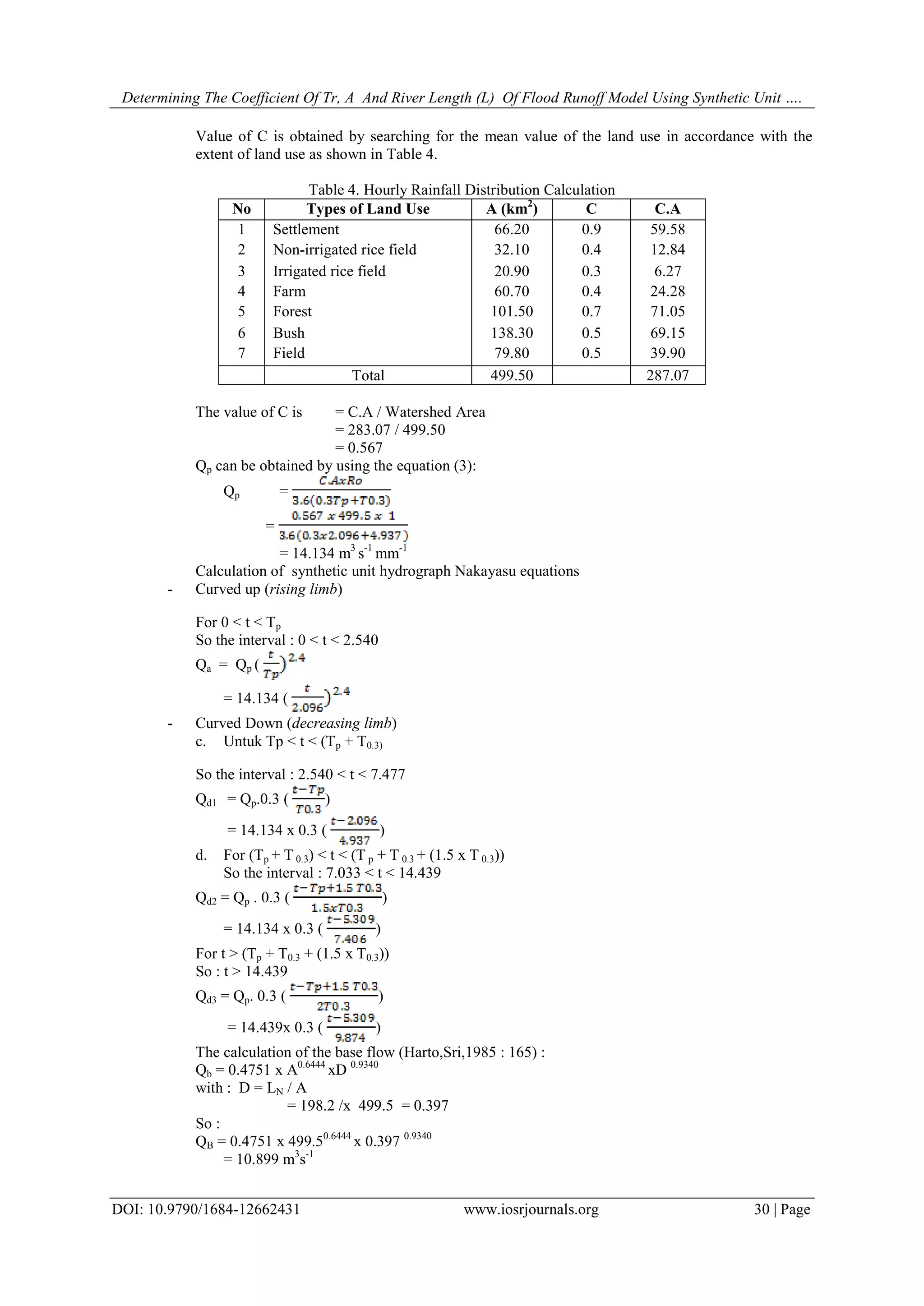 Determining The Coefficient Of Tr, Α And River Length (L) Of Flood Runoff Model Using Synthetic ...