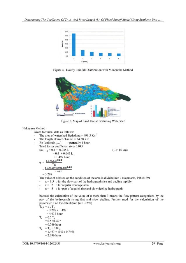 Determining The Coefficient Of Tr, Α And River Length (L) Of Flood Runoff Model Using Synthetic ...