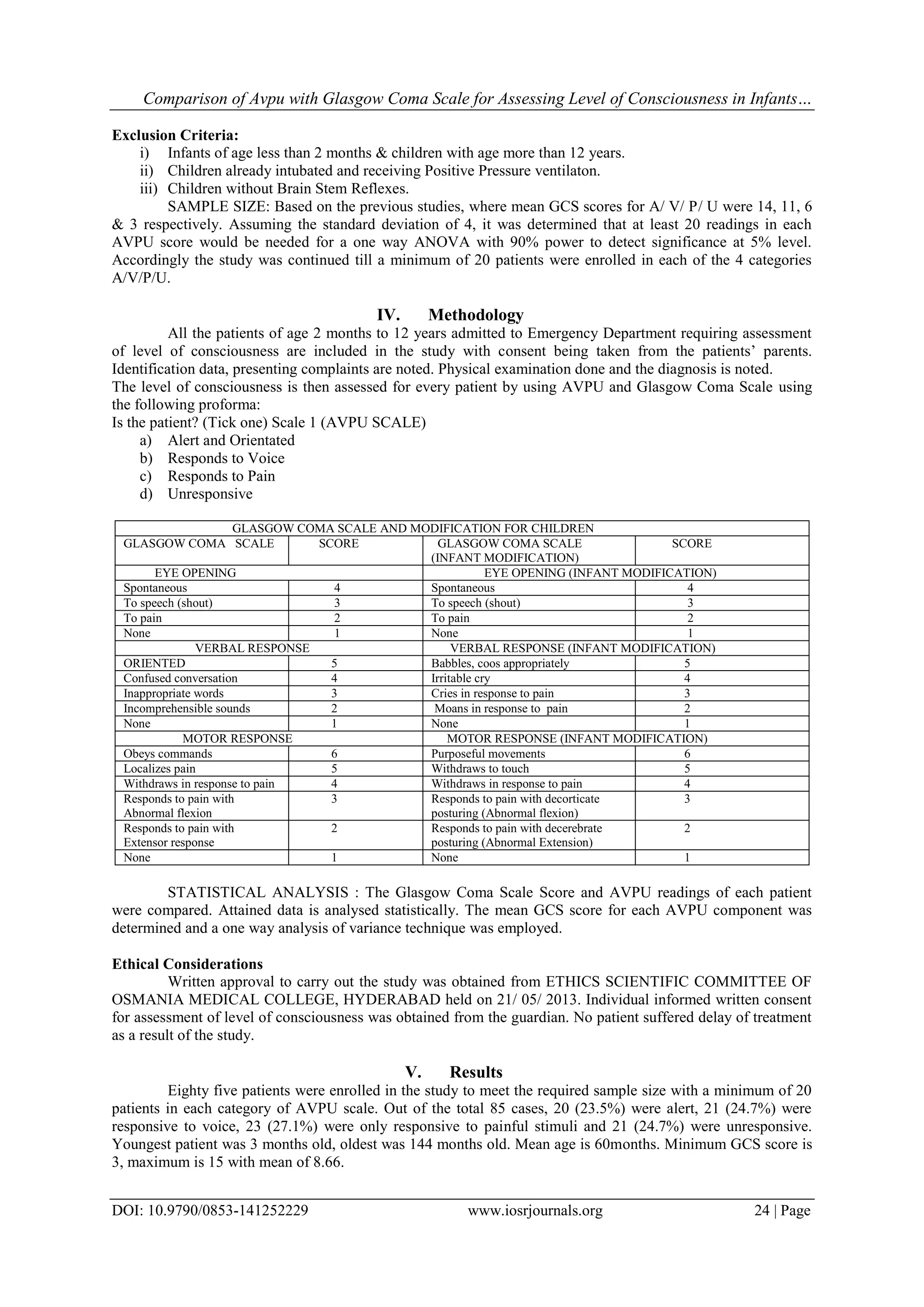 Comparison of Avpu with Glasgow Coma Scale for Assessing Level of ...