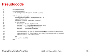 AstarAlgorithm_v5_TeamFlash | PPT