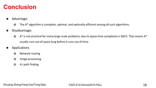 AstarAlgorithm_v5_TeamFlash | PPT