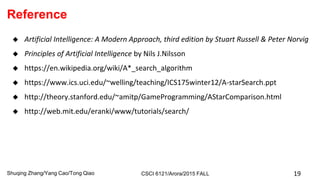 AstarAlgorithm_v5_TeamFlash | PPT