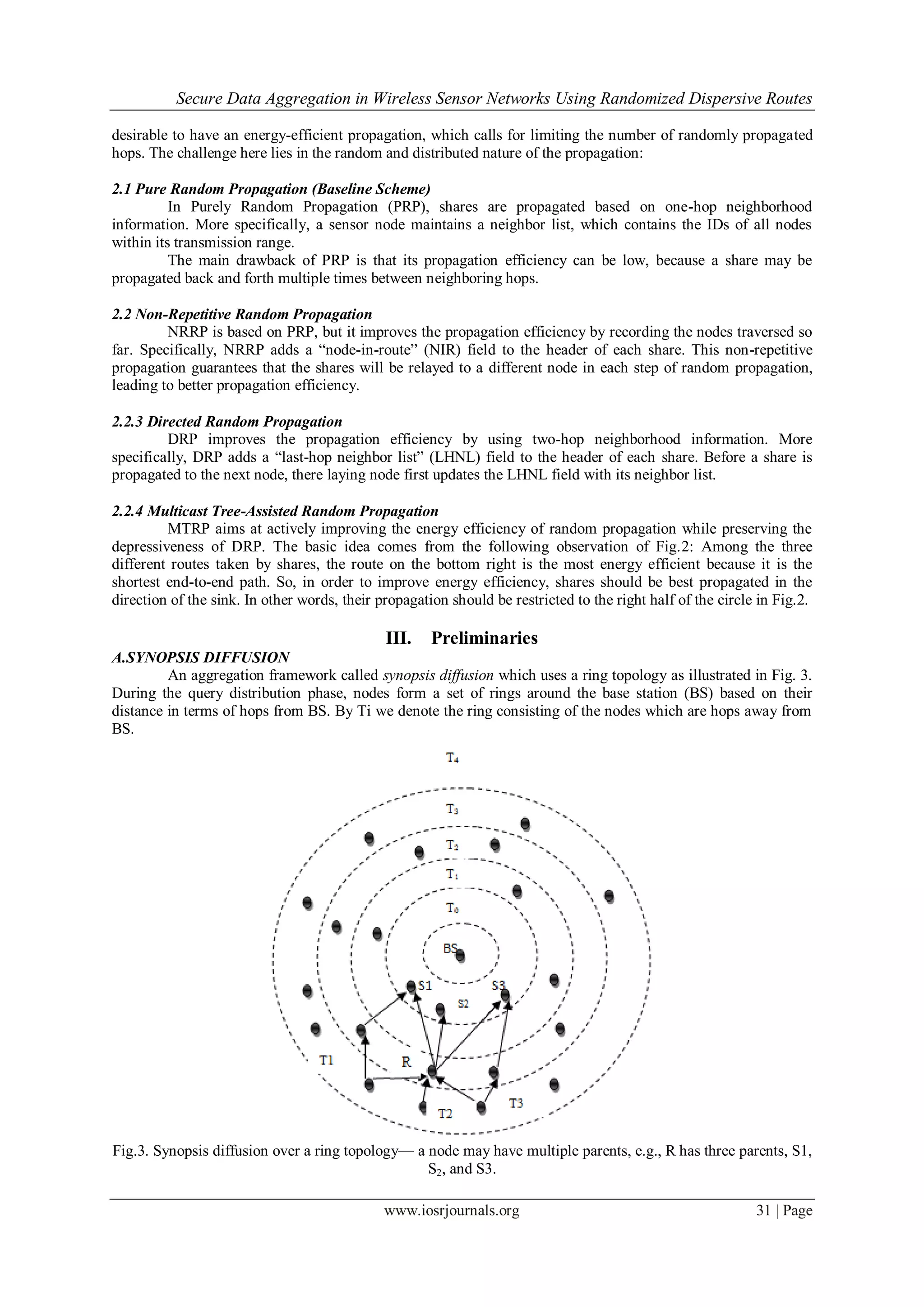Secure Data Aggregation In Wireless Sensor Networks Using Randomized Dispersive Routes Pdf