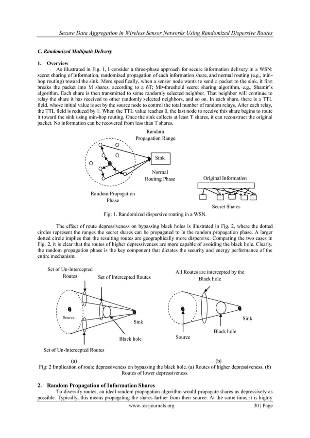 Secure Data Aggregation In Wireless Sensor Networks Using Randomized Dispersive Routes Pdf