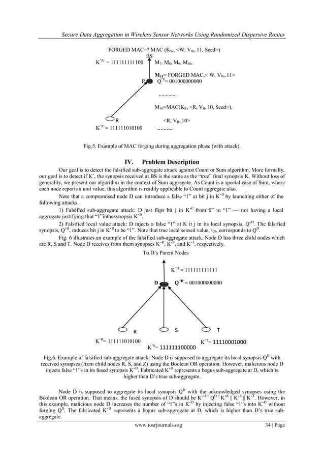 Secure Data Aggregation In Wireless Sensor Networks Using Randomized Dispersive Routes Pdf