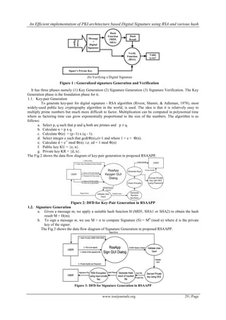 An Efficient implementation of PKI architecture based Digital Signature using RSA and various ...