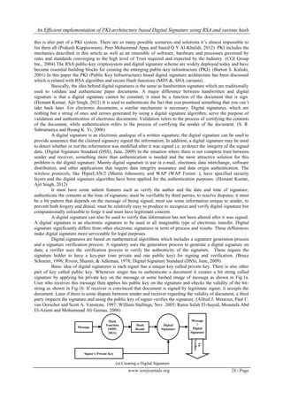 An Efficient implementation of PKI architecture based Digital Signature ...