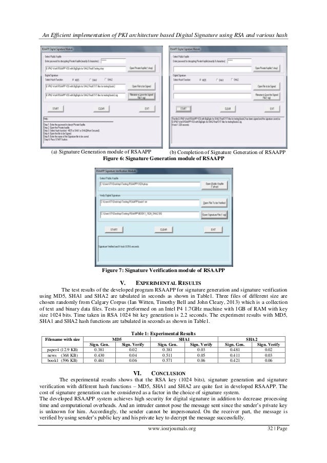An Efficient Implementation Of Pki Architecture Based Digital Signatu