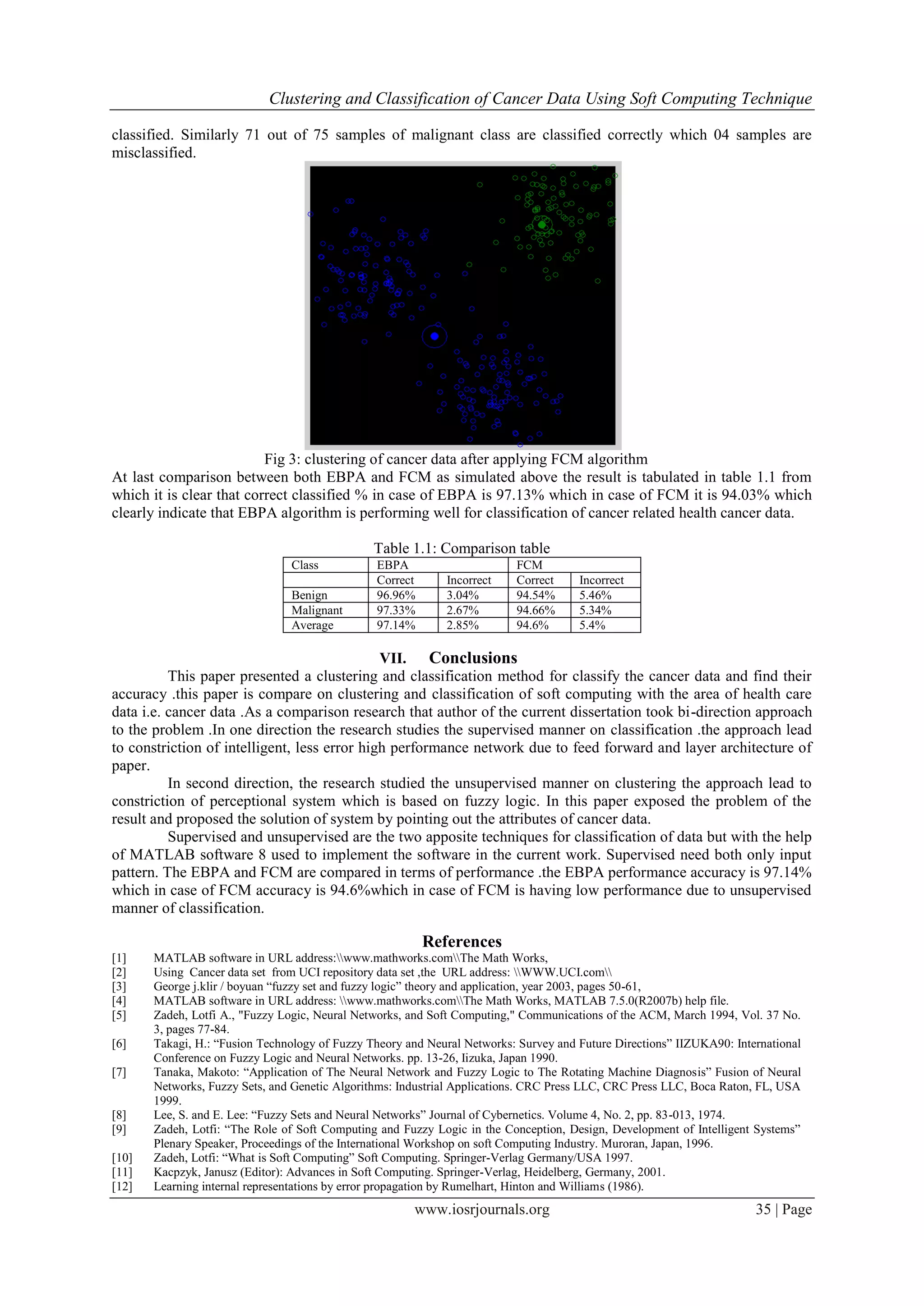 Clustering and Classification of Cancer Data Using Soft Computing Technique | PDF