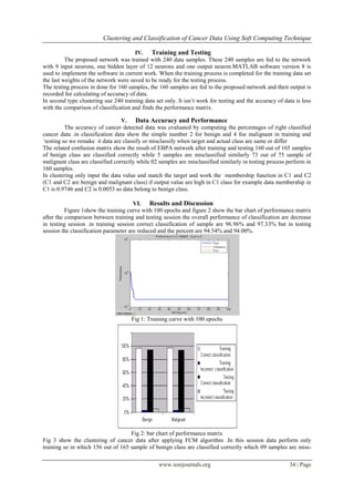 Clustering and Classification of Cancer Data Using Soft Computing ...