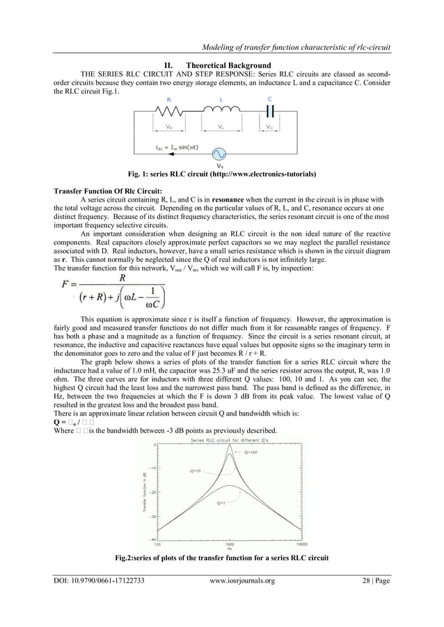 Modeling Of Transfer Function Characteristic of Rlc-Circuit | PDF
