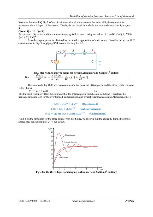 Modeling Of Transfer Function Characteristic of Rlc-Circuit | PDF