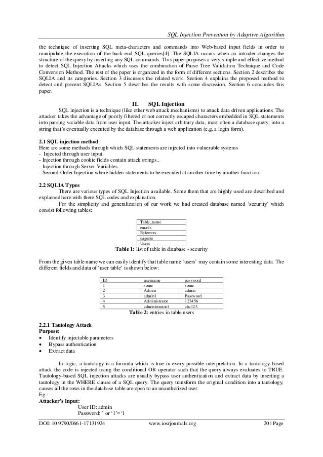 Sql Injection Prevention By Adaptive Algorithm