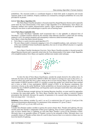 Data mining Algorithm’s Variant Analysis | PDF
