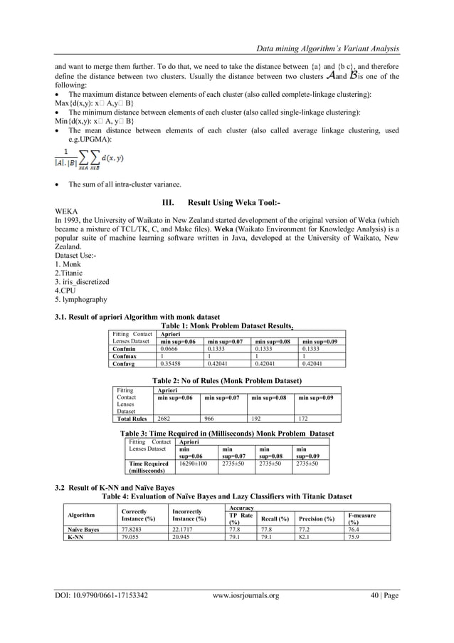 Data mining Algorithm’s Variant Analysis | PDF