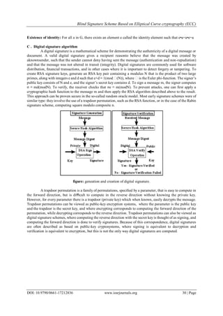 Blind Signature Scheme Based On Elliptical Curve Cryptography (ECC) | PDF