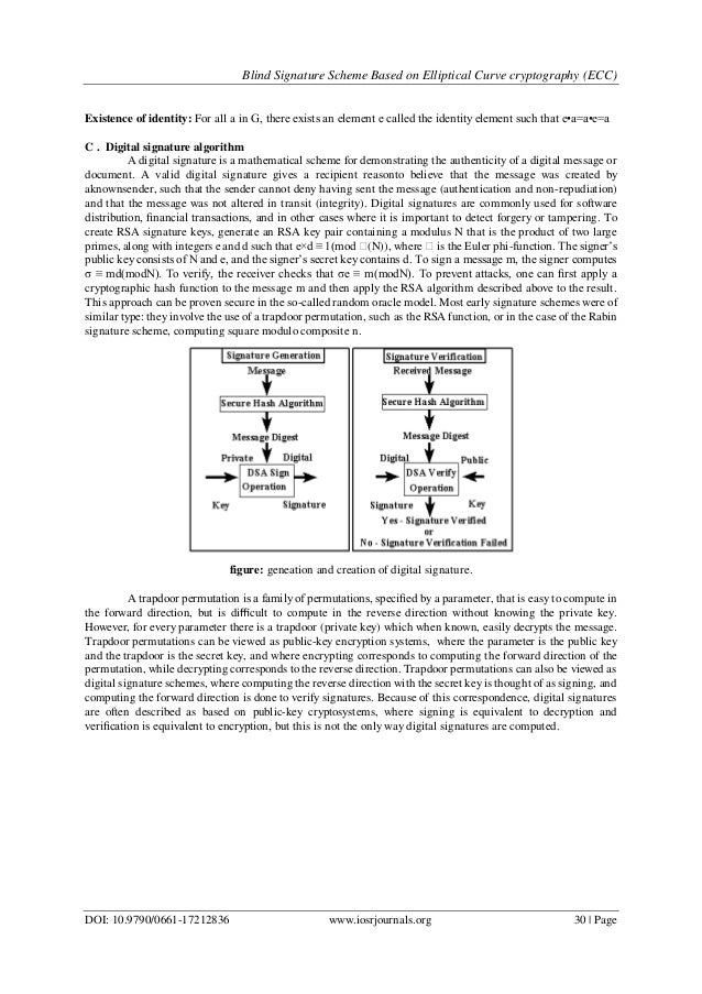 Blind Signature Scheme Based On Elliptical Curve Cryptography (ECC)