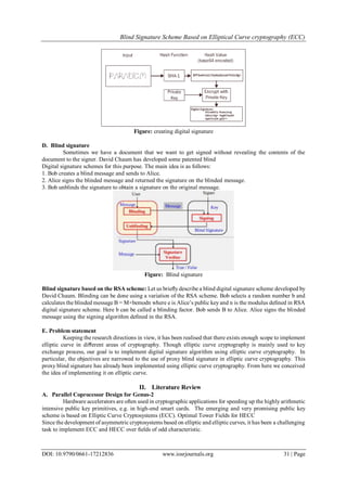 Blind Signature Scheme Based On Elliptical Curve Cryptography (ECC) | PDF