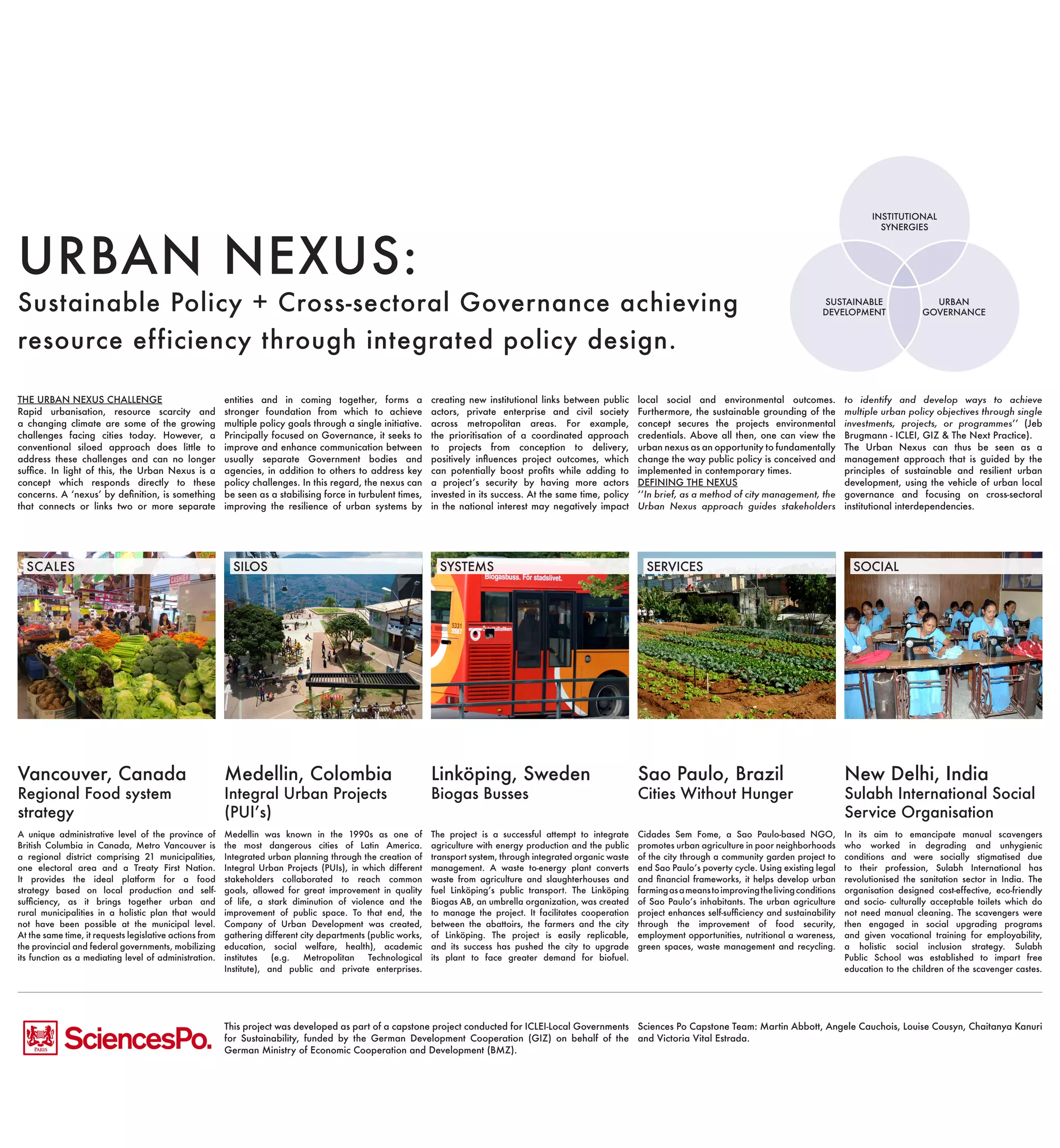 Urban Nexus poster | PDF
