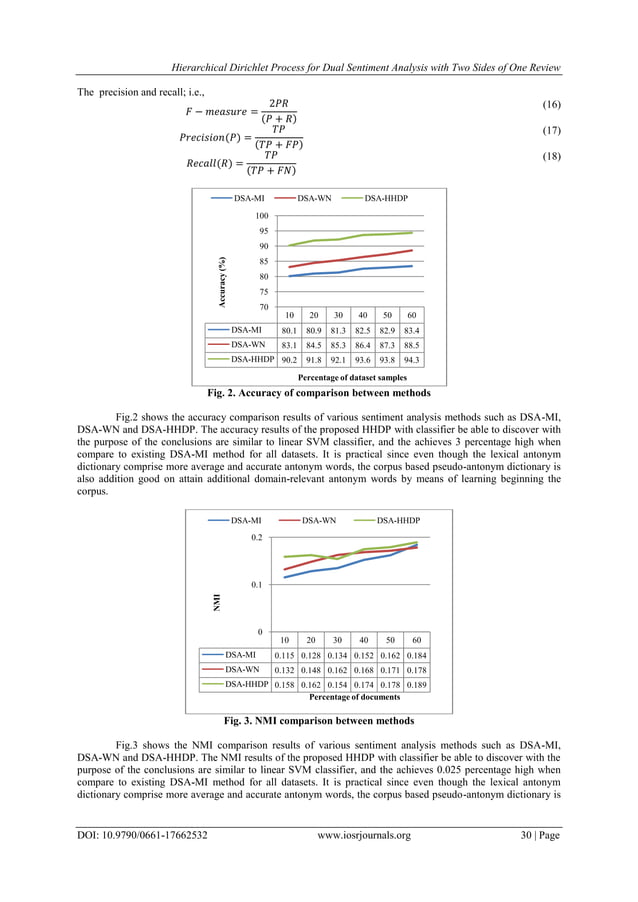 Hierarchical Dirichlet Process For Dual Sentiment Analysis With Two Sides Of One Review Pdf