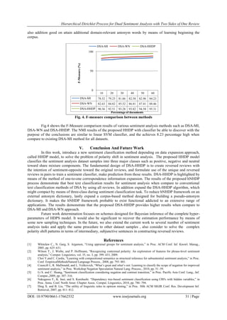Hierarchical Dirichlet Process for Dual Sentiment Analysis with Two Sides of One Review | PDF