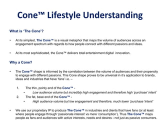 Cone TM Digital Marketing - Principles PDF | PPT