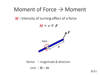 Force & Moment | PPTX