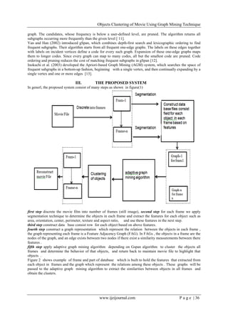 Objects Clustering of Movie Using Graph Mining Technique | PDF